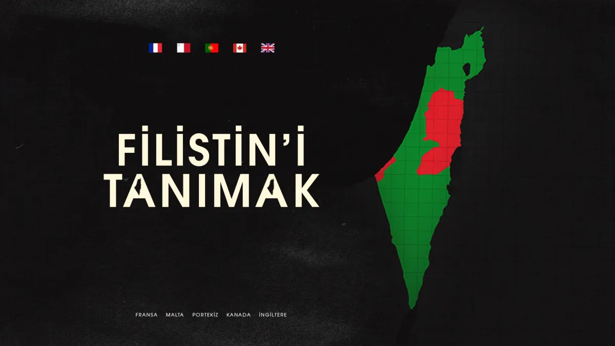 Bir vicdan yıkama girişimi: Filistin’i tanımak